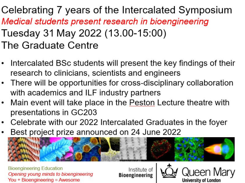 Intercalated Symposium #BeInspired: QMUL School of Engineering and Materials Science