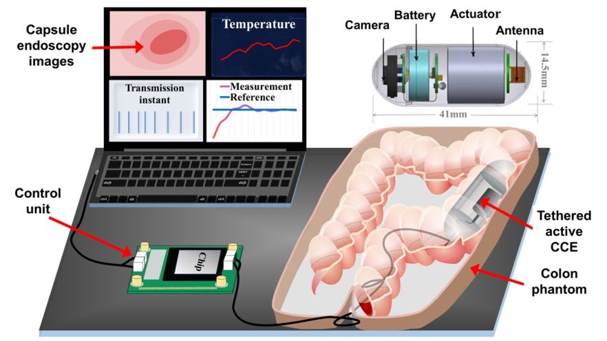 Research: QMUL School of Engineering and Materials Science